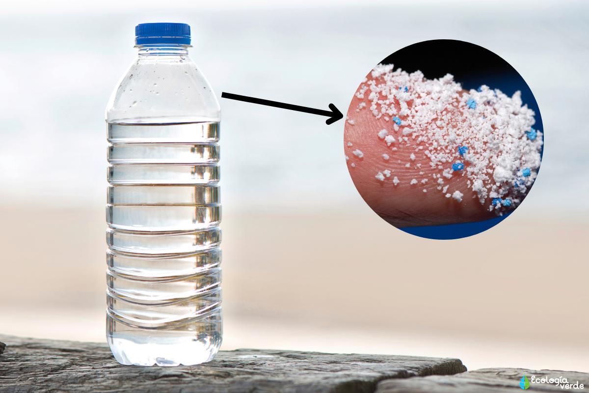 How To Avoid Microplastics In Water Types And Prevention