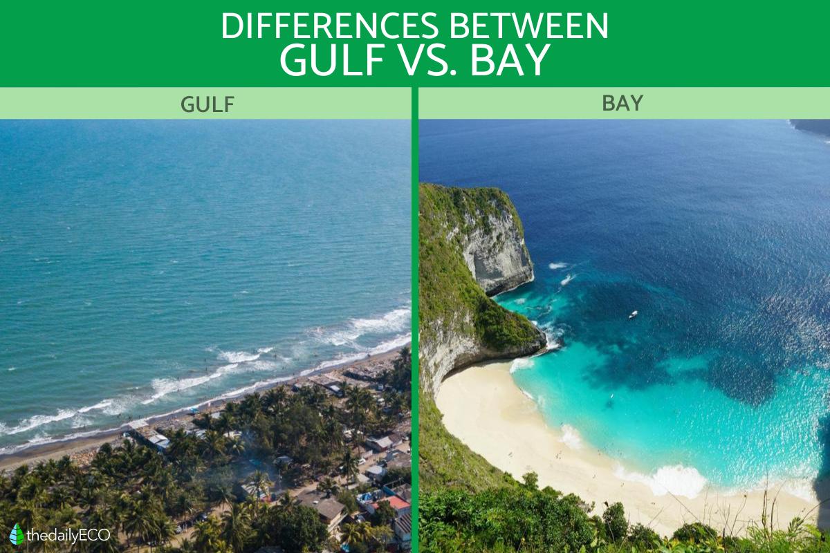 Difference Between Gulf and Bay - Gulf vs. Bay Comparison