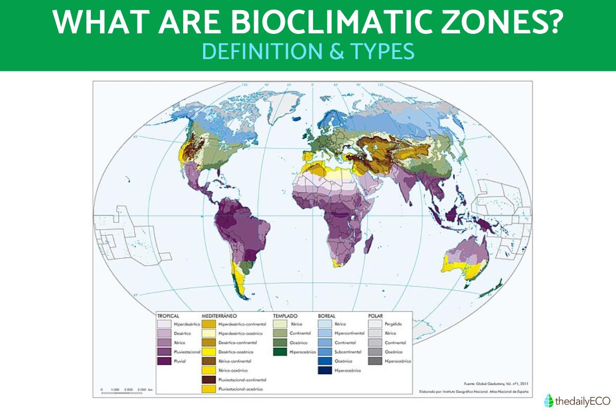 What Are Bioclimatic Zones? - Types and Examples
