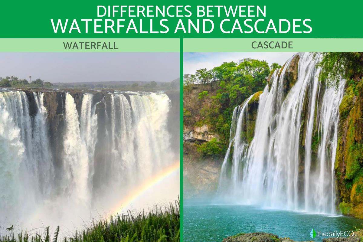Difference Between Waterfalls and Cascades - Cascade vs. Waterfall ...