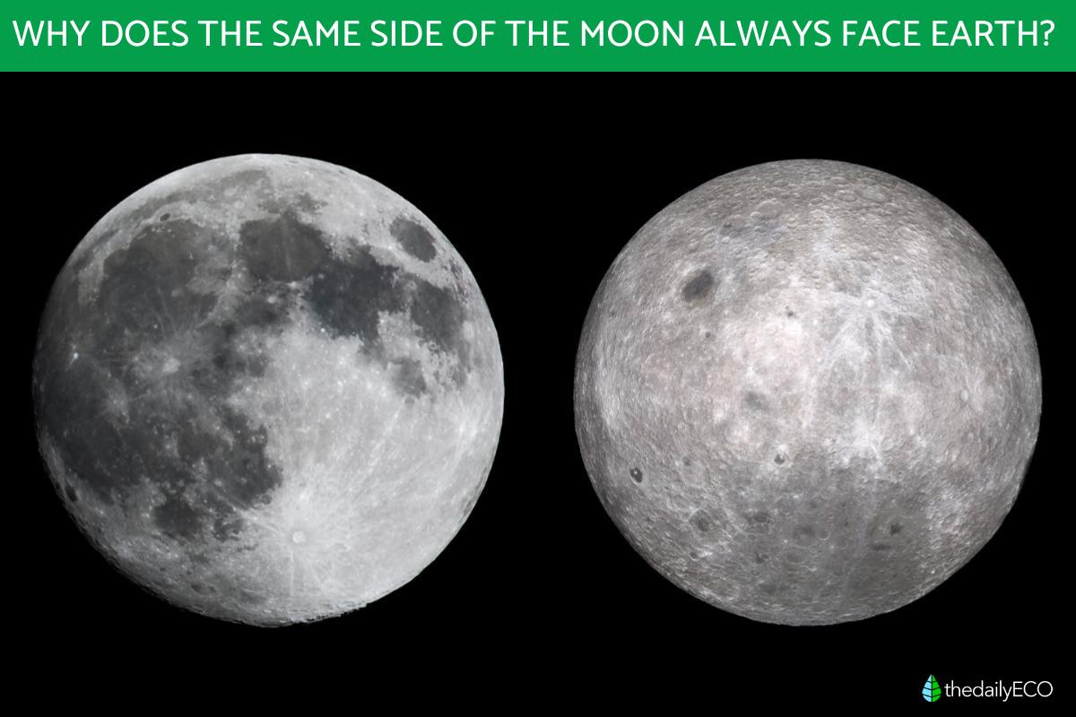 Why Does the Same Side of the Moon Always Face Earth? - Moon Faces Explained